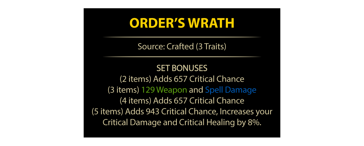 ESO DPS Gear Sets for New Players – Kalamon Design