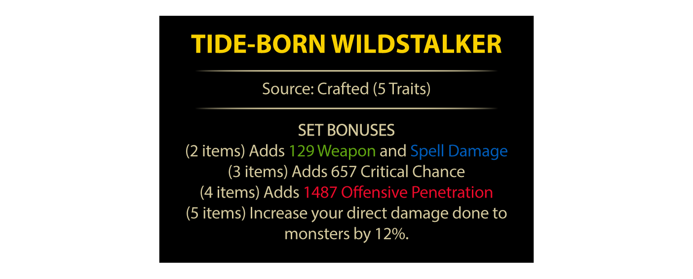ESO DPS Gear Sets for New Players – Kalamon Design