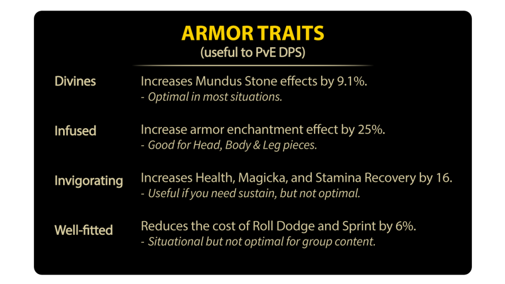 ESO DPS Gear Sets for New Players – Kalamon Design