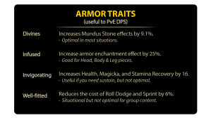 ESO DPS Gear Sets for New Players – Kalamon Design